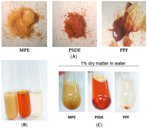 Development And Characterization Of New Green Propolis Extract Formulations As Promising