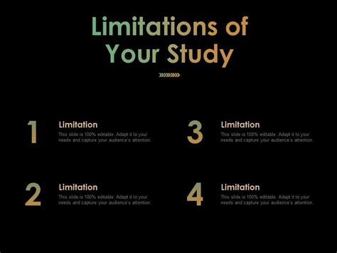 Limitations Of Your Study Ppt PowerPoint Presentation Graphics