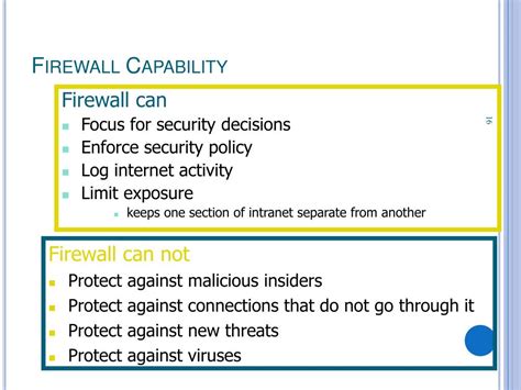 Ppt The Internet And Security Powerpoint Presentation Free Download Id 2387206