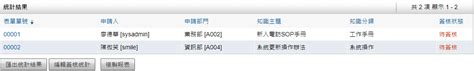 範例表單 管理營運知識新增申請單 Lets KM 101EIP net