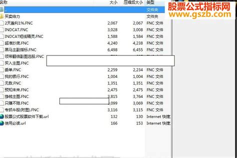 大智慧精品公式最近收集的 大智慧公式 公式指标平台
