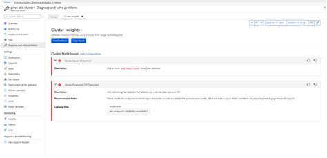 Overview Of Azure Kubernetes Service Aks Diagnostics Pixel Robots