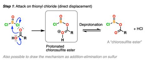 Socl2 Reaction