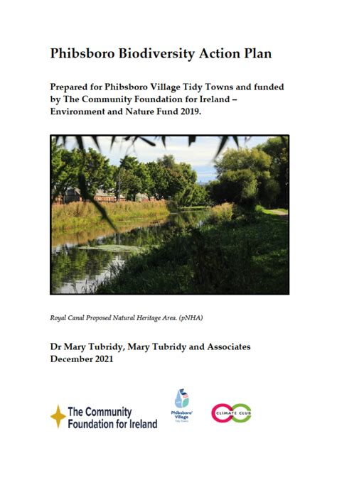 Phibsboro Biodiversity Action Plan 2021 Actions For Biodiversity