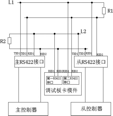 一种基于可编程控制器的背板总线系统的制作方法