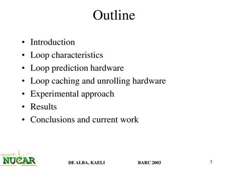 Characterization And Evaluation Of Hardware Loop Unrolling Ppt Download
