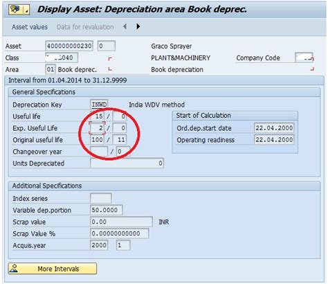 Expired Useful Life Is Calculating Incorrect After Sap Community