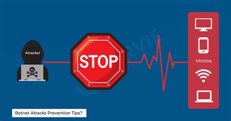 botnet attacks and prevention tips 2019 cybervie