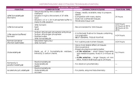 Best Fixative For Preparation Of Cytologic Smears At James Saavedra Blog