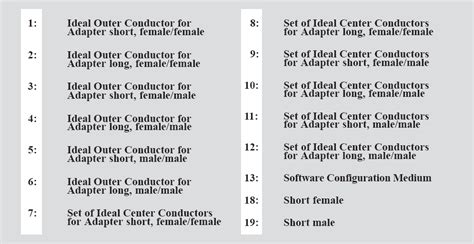 Lrl Trl Calibration Kits