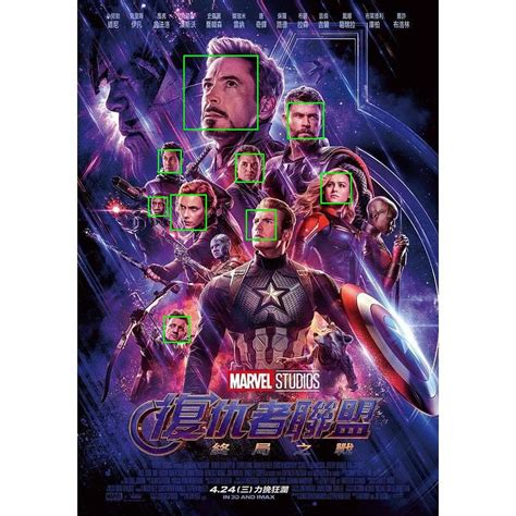 Python影像辨識筆記一：使用open Cv辨識圖片及影片中的人臉 Yanwei Liu