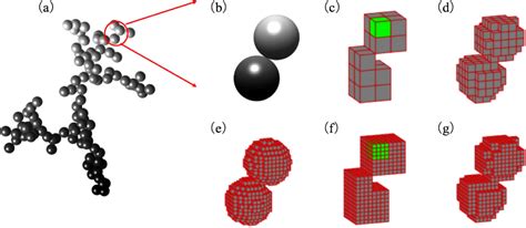 Figure 1 From Performance Of The Discrete Dipole Approximation For Optical Properties Of Black