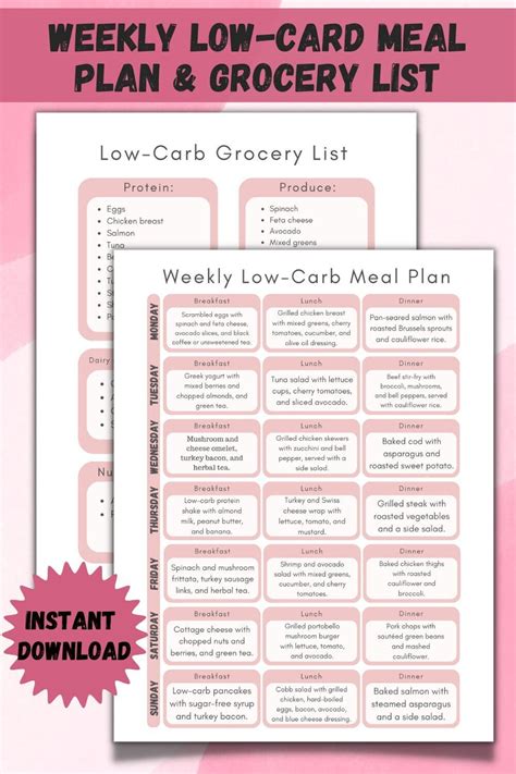 Weekly Low Carb Meal Plan And Grocery List Printable Shopping List