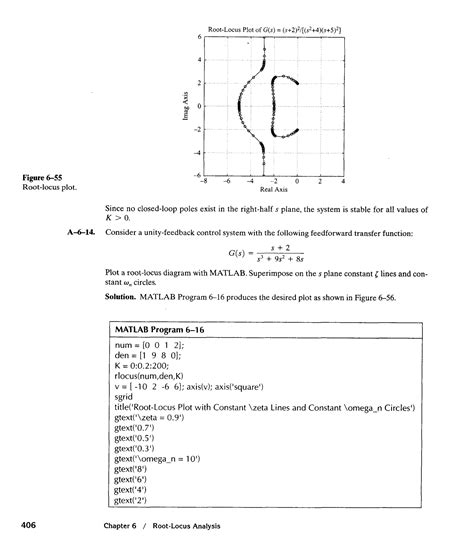 Example Problems And Solutions Ogata Root Locus Pdf