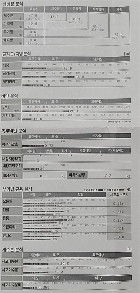 블라인드 헬스·다이어트 개인적인 의견이지만 남자는 몸짱 노리는게 아니면 식이가 훨씬 중요하지 유산소 필요없는 것 같아요