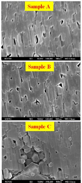 SEM Images Of Sample A B And C Download Scientific Diagram