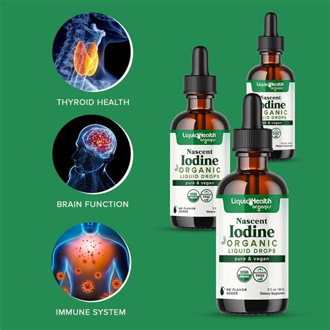 Iodine Benefits For Health And Wellness Guide — Liquid Health