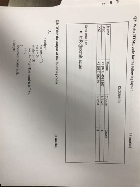 Solved Q2 Write HTML Code For The Following Layout 4 Chegg