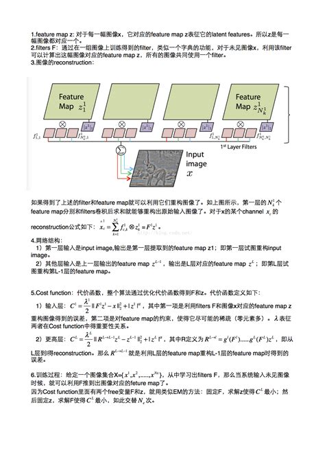 Deconvolutional Networks（阅读） Csdn博客