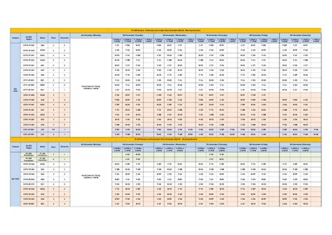 Iac Class Pdf