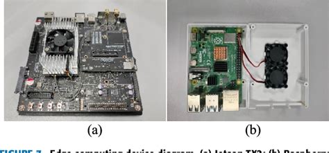 Figure 7 From Lightweight Detection Method For Real Time Monitoring Tomato Growth Based On