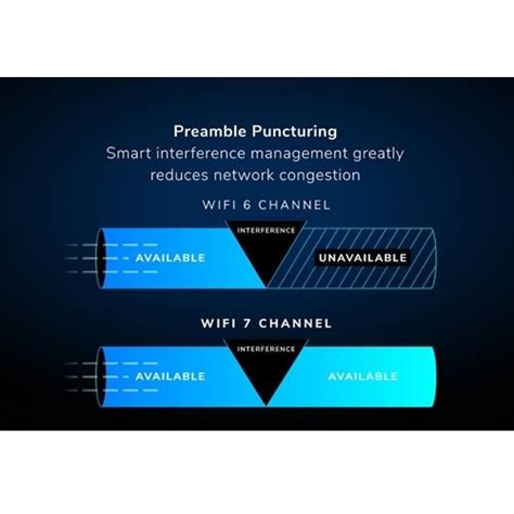 Netgear Orbi Rbe S Wi Fi Ieee A Ieee Ac Ieee Ax Ieee B Ieee