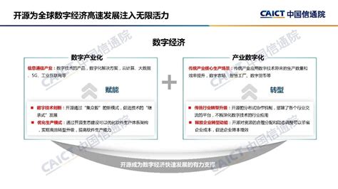 信通院发布《全球开源生态研究报告 2022年》附下载 安全内参 决策者的网络安全知识库