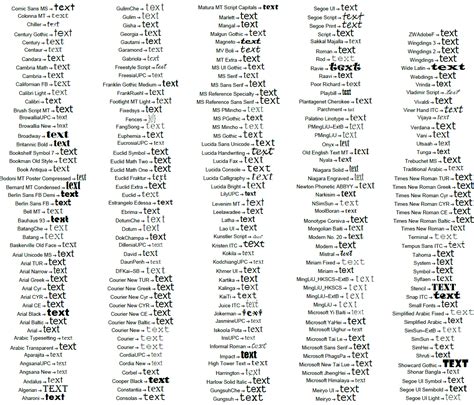 Pdf Format Custom Fonts Show As Boxes When Opening Mathematica Made