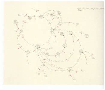 Mark Lombardi Networks The Third Network