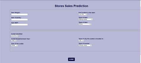 GitHub Shrutibalan Store Sale Prediction An End To End ML Project Which Aims At
