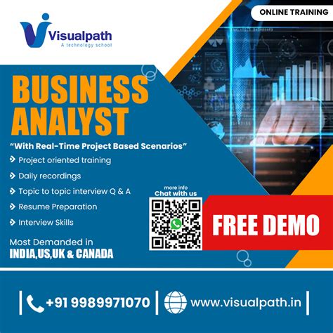 Business Analyst Course Business Analyst Training In Hyderabad