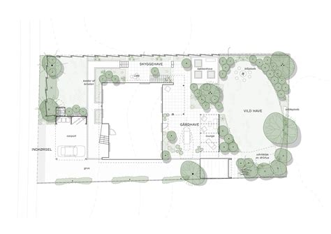 Have Idéerdk Elsa And Jacob Havearkitekter Drømmehave