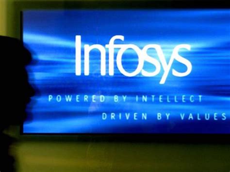infosys launches open source responsible ai toolkit to enhance trust
