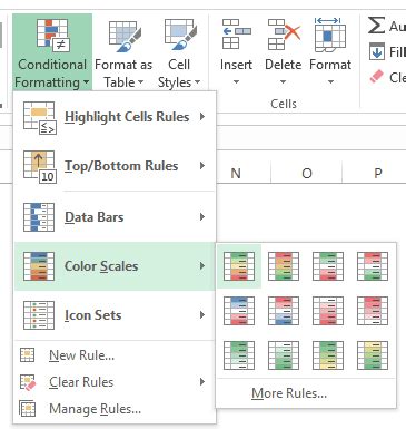 How To Create A Heat Map In Excel A Step By Step Guide