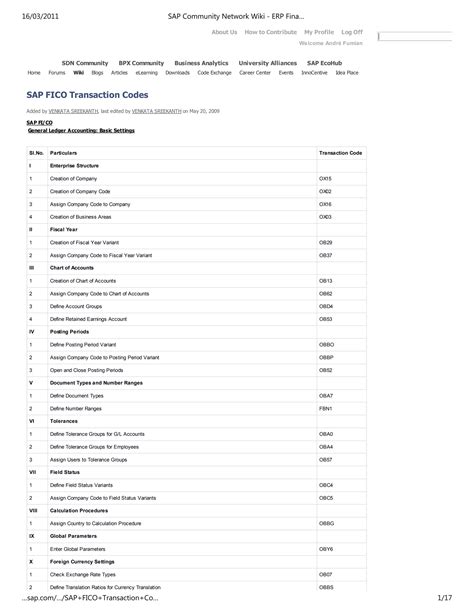Sap Fico Transaction Codes Anilkumar Chowdary Pdf