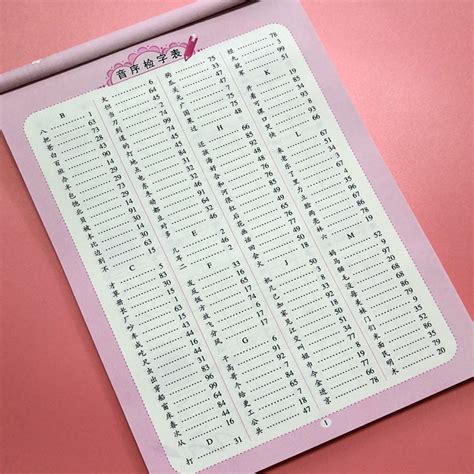 汉字描红本带笔画笔顺拼音幼儿园大班学前班一年级儿童字帖小学生基础幼小衔接练字帖写字帖本铅笔描红300字硬笔书法练习宝宝楷书 虎窝淘