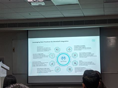 Rajesh Kumar On Linkedin Salesforce Trailhead Azure Devops Event Ways2salesforce