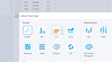 Chapter 13 Patent Analytics With Plotly The Wipo Manual On Open Source Patent Analytics 2nd
