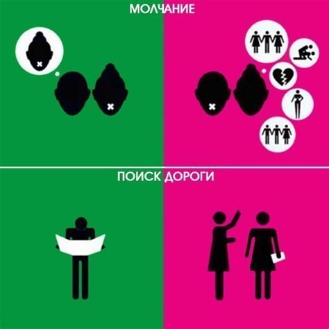 Гендерные стереотипы