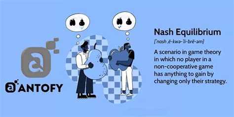 Nash Equilibrium Theorem And Antofy Blockchain A Token Curated Registry Example By Antofy
