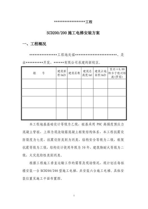 施工电梯安装专项方案 其他类别 土木在线