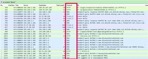 Filtering Traffic Through Content Wireshark Ignorant And Undecided