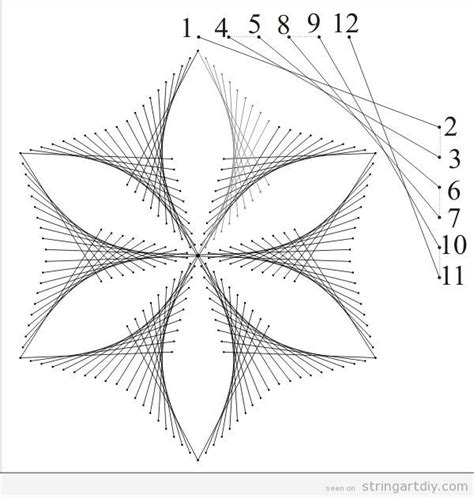 Printable Geometric String Art Patterns Pattern Matching Algorithms