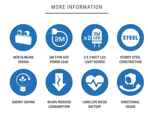 Saaas22933 Standards 6w Twin Heads Led Emergency Lights3 Hours