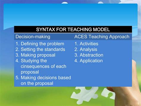 widely applicable teaching models instructional strategies and pptx