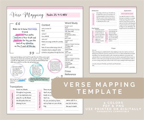 The James Method Free Printable Bible Verse Mapping Template