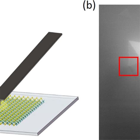 Preliminary Measurements Of Friction Under Electron Beam Radiation A Download Scientific