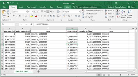 Python Using Pandas To Split By Unique Values And Append As New Columns Stack Overflow
