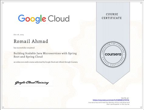 romail ahmad on linkedin springboot microservices javadeveloper