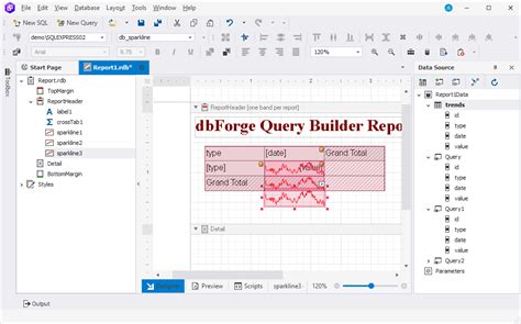 Creating A Sparkline Chart Report